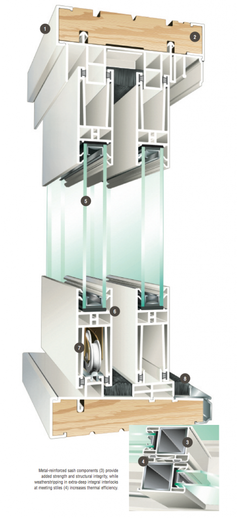 Patio Door Cutaway | Lone Star Windows and Siding