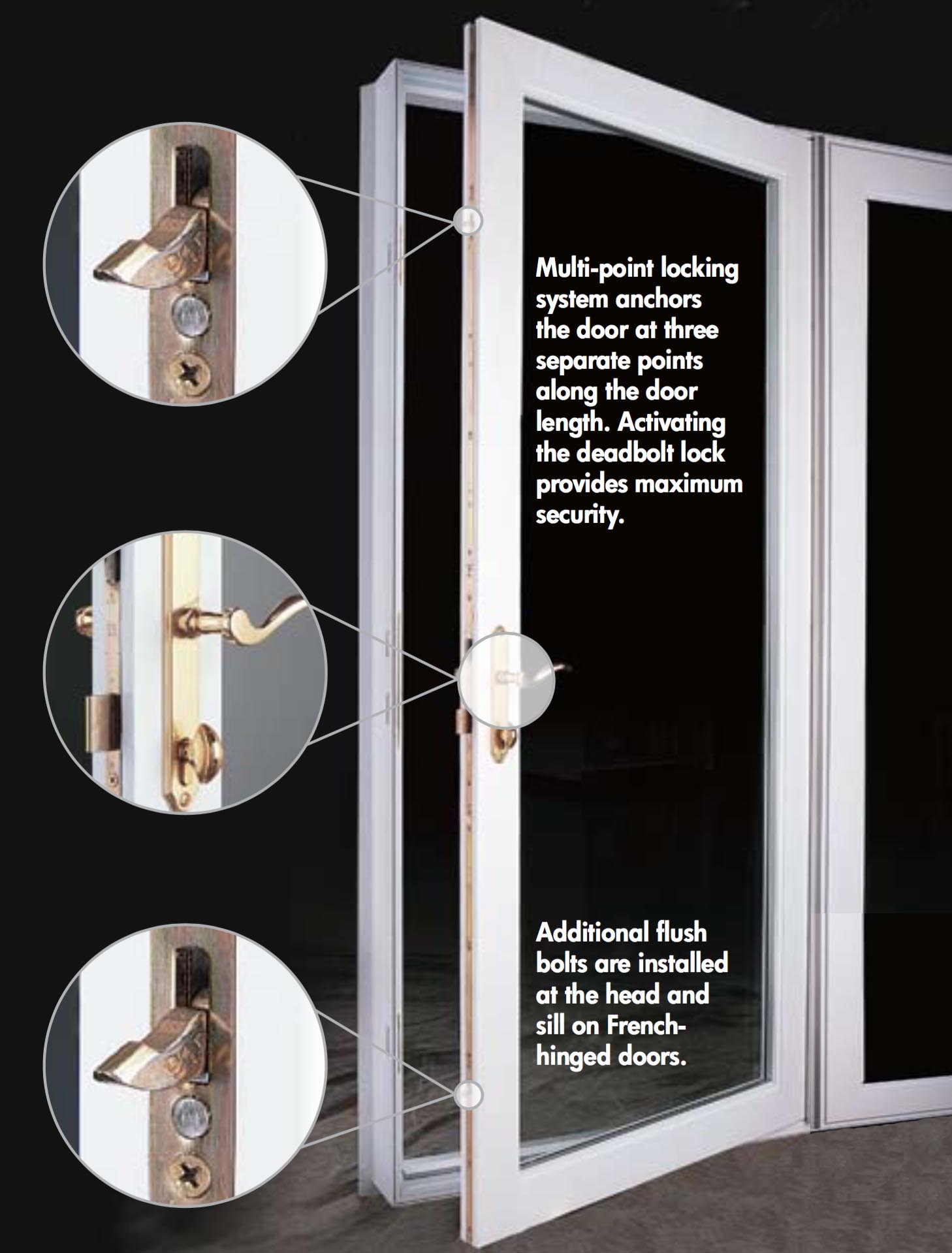 Multi point locking door | Lone Star Windows and Siding